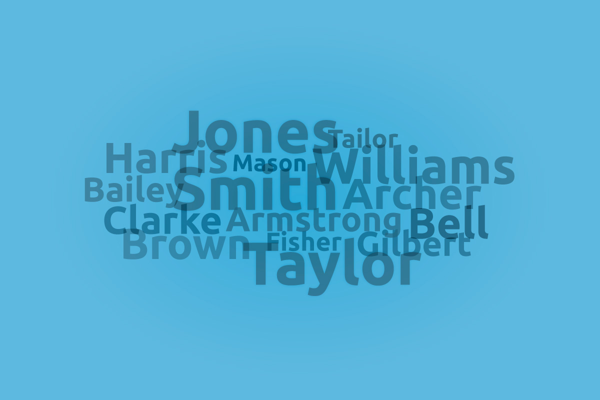English Last Names And Meanings FamilyEducation English Last Names And Meanings FamilyEducation