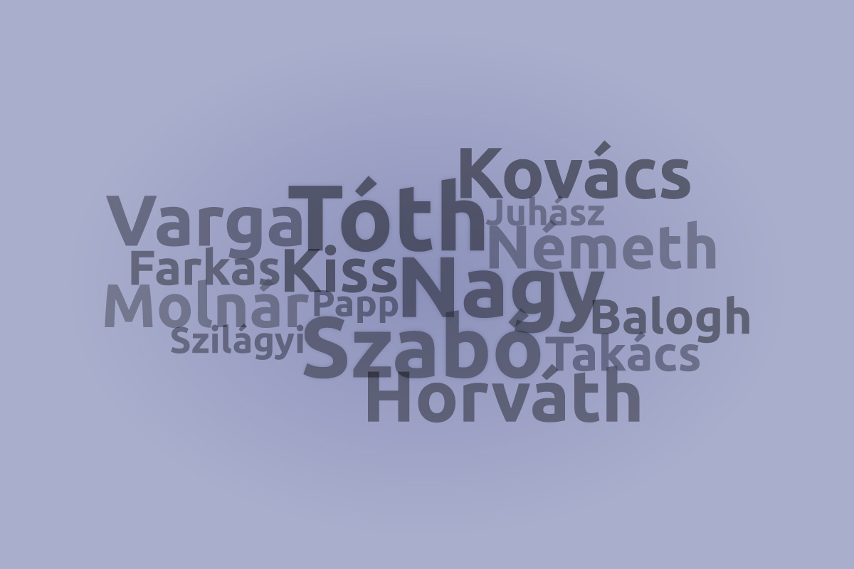 A Complete List Of Hungarian Last Names Meanings FamilyEducation A Complete List Of Hungarian Last Names Meanings FamilyEducation