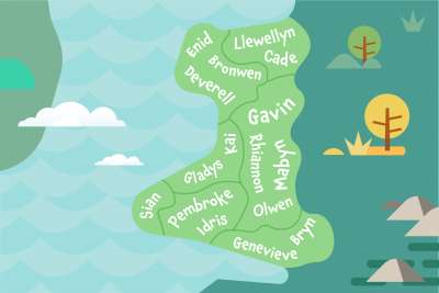 Welsh First Names and Meanings - FamilyEducation