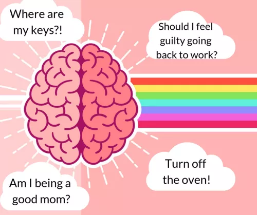 What Real ‘Mom Brain’ Looks Like - FamilyEducation